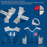 MLB Reimagined Jersey Collection ALL - OOTP Developments Forums